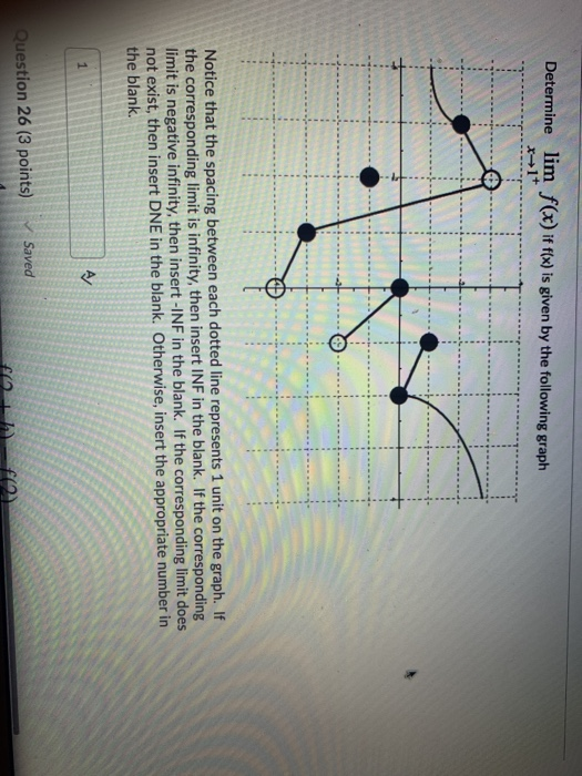 Solved Determine lim f(x) if f(x) is given by the following | Chegg.com
