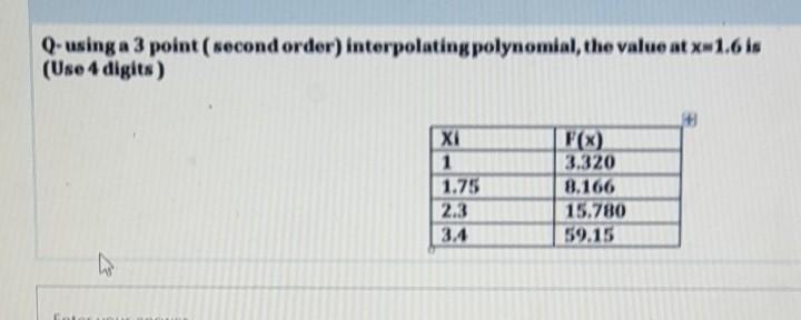 Solved Q- using a 3 point (second order) interpolating | Chegg.com
