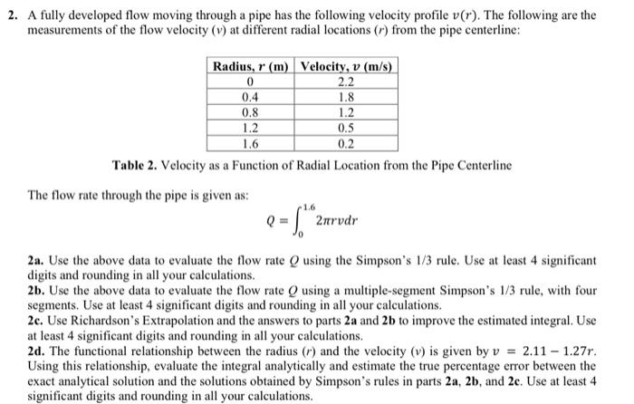 Solved A fully developed flow moving through a pipe has the | Chegg.com