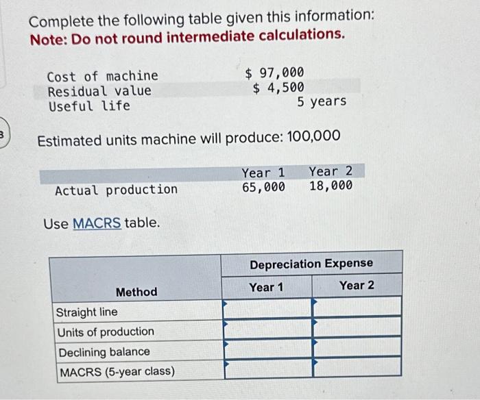 Solved Complete the following table given this information: | Chegg.com