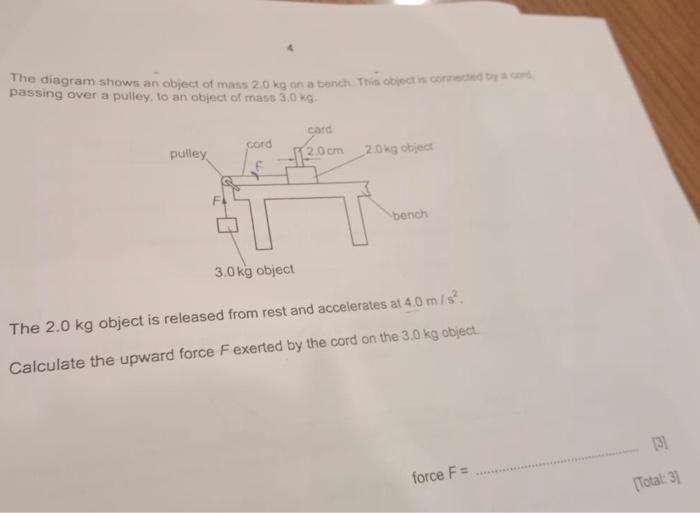 Solved The diagram shows an object of mass 2.0 kg on a | Chegg.com