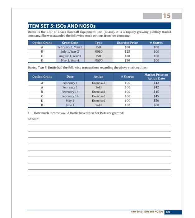 Solved ITEM SET 5: ISOS AND NQSOS Dottie is the CEO of Chaos | Chegg.com