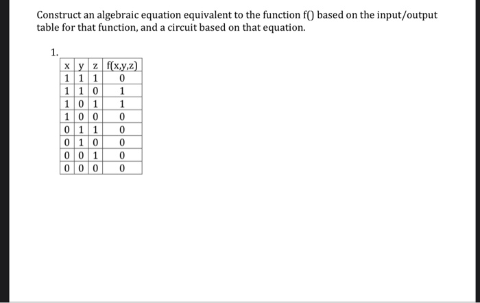 Solved Construct an algebraic equation equivalent to the | Chegg.com