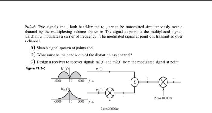 P4.2-6. Two signals and, both band-limited to , are | Chegg.com