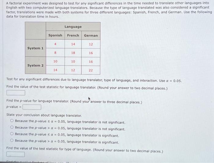 Solved A factorial experiment was designed to test for any | Chegg.com
