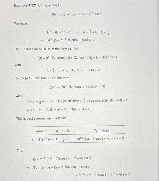 Solved Example 4.52* Consider the DE | Chegg.com