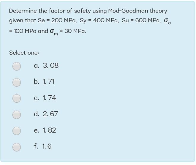 Solved Determine the factor of safety using Mod-Goodman | Chegg.com