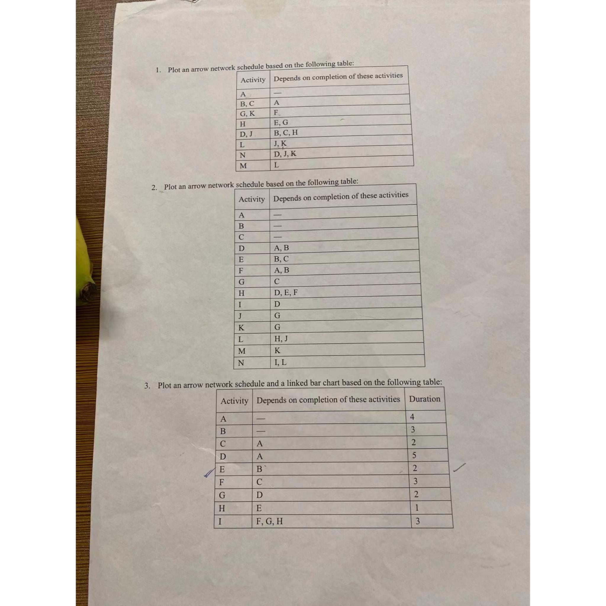 Solved Plot an arrow network schedule based on the following | Chegg.com