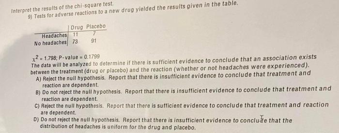Solved Interpret the results of the chi-square test. 9) | Chegg.com
