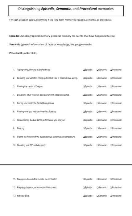 Solved Distinguishing Episodic, Semantic, and Procedural | Chegg.com
