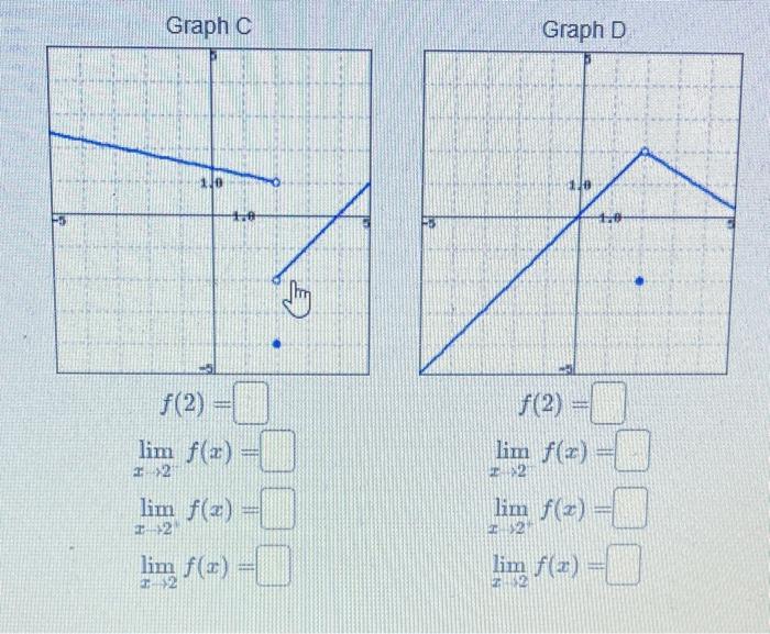 Solved One-sided Limits Use the graphs to determine the | Chegg.com