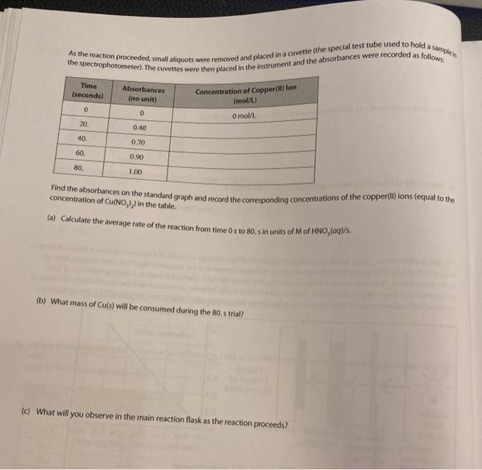 Solved As the reaction proceeded, small aliquots were | Chegg.com