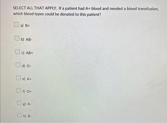 Solved SELECT ALL THAT APPLY. If a patient had A+ blood and | Chegg.com