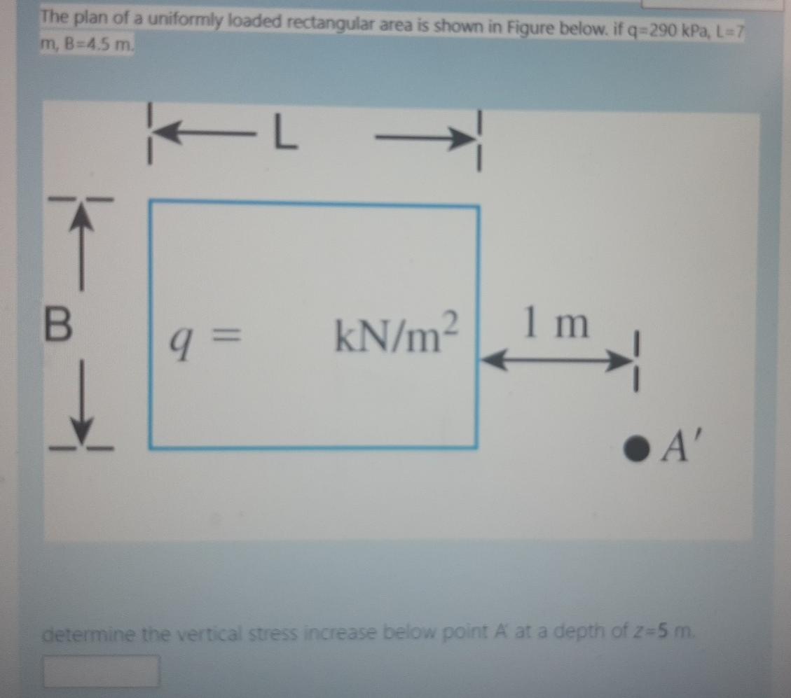 Solved The plan of a uniformly loaded rectangular area is | Chegg.com