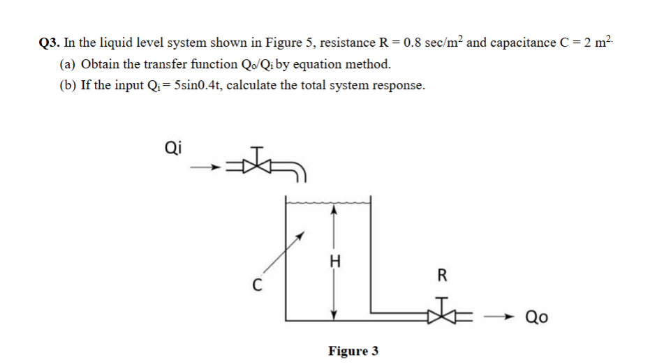 Solved Q3. In ﻿the liquid level system shown in ﻿Figure 5 , | Chegg.com