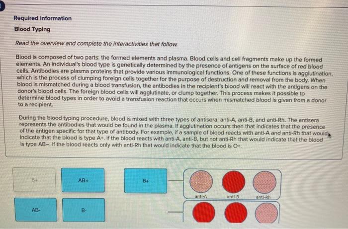 Solved Required information Blood Typing Read the overview | Chegg.com