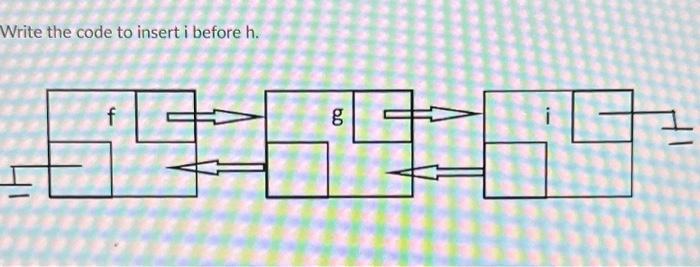Solved Write the code to insert i before h. | Chegg.com