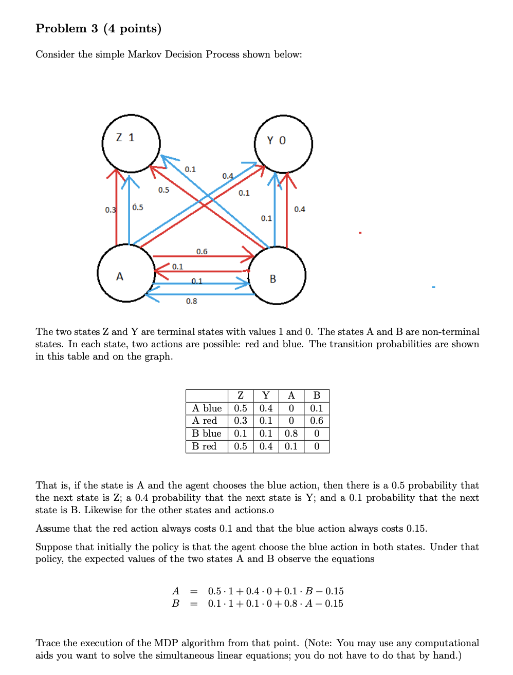 Solved Problem 3 (4 ﻿points) ﻿Consider the simple Markov | Chegg.com
