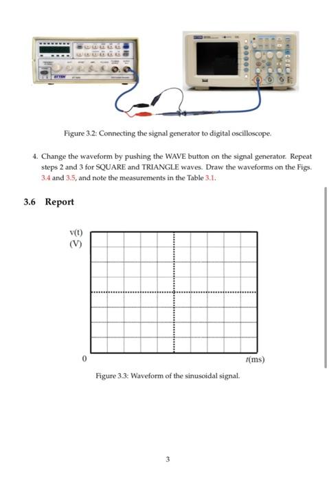 Solved Experiment 3: AC Signals and Oscillo- scopeDue: | Chegg.com