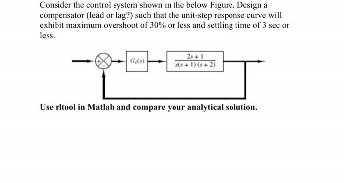 Solved Consider the control system shown in the below | Chegg.com