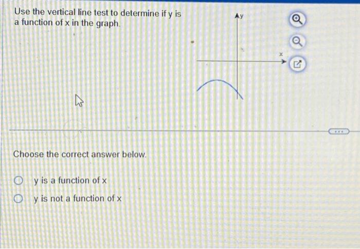 Solved Use the vertical line test to determine if y is a | Chegg.com