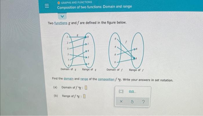 Solved DIE OGRAPHS AND FUNCTIONS Composition of two | Chegg.com