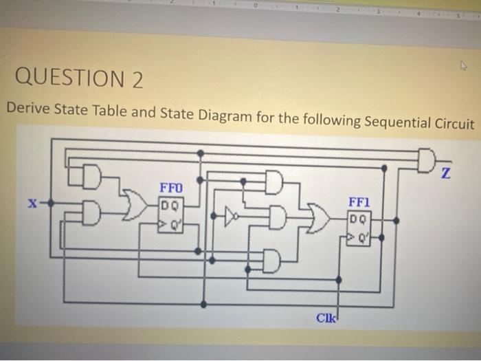 Solved QUESTION 2. Derive State Table and State Diagram for | Chegg.com