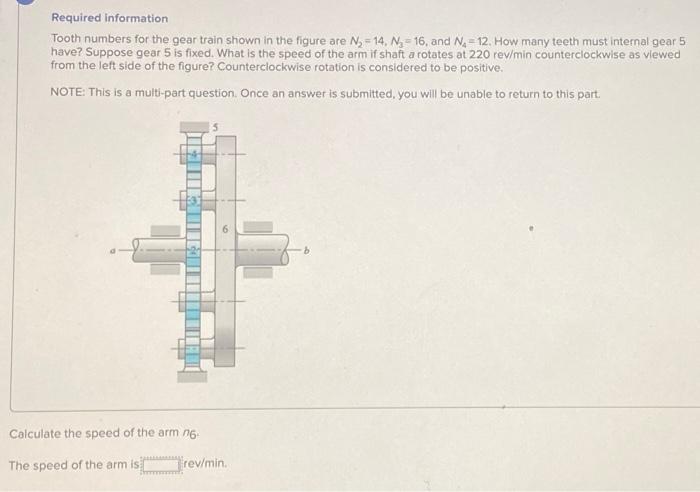 Solved Required information Tooth numbers for the gear train | Chegg.com