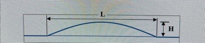 Solved how can we generate sinusoidal hump with using | Chegg.com
