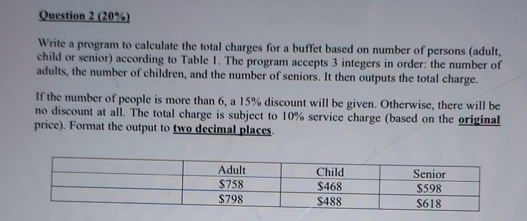 Write a program to calculate the total charges for a | Chegg.com