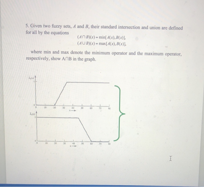 Solved 5. Given two fuzzy sets, A and B, their standard | Chegg.com