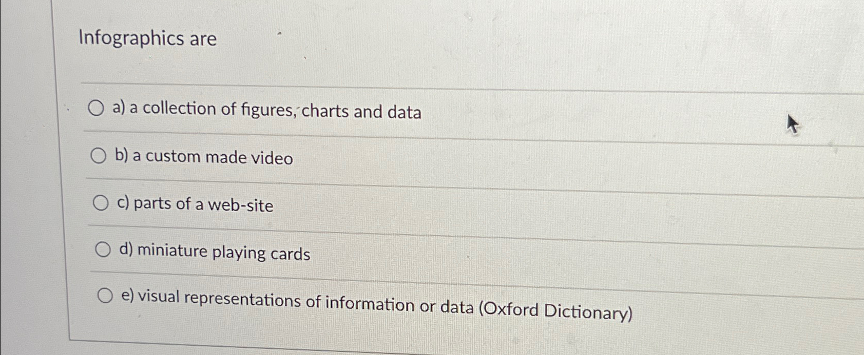 Solved Infographics area) ﻿a collection of figures; charts | Chegg.com