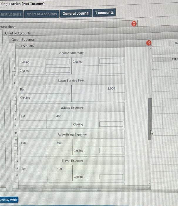 Solved Closing Entries (Net Income) Instructions Chart of | Chegg.com