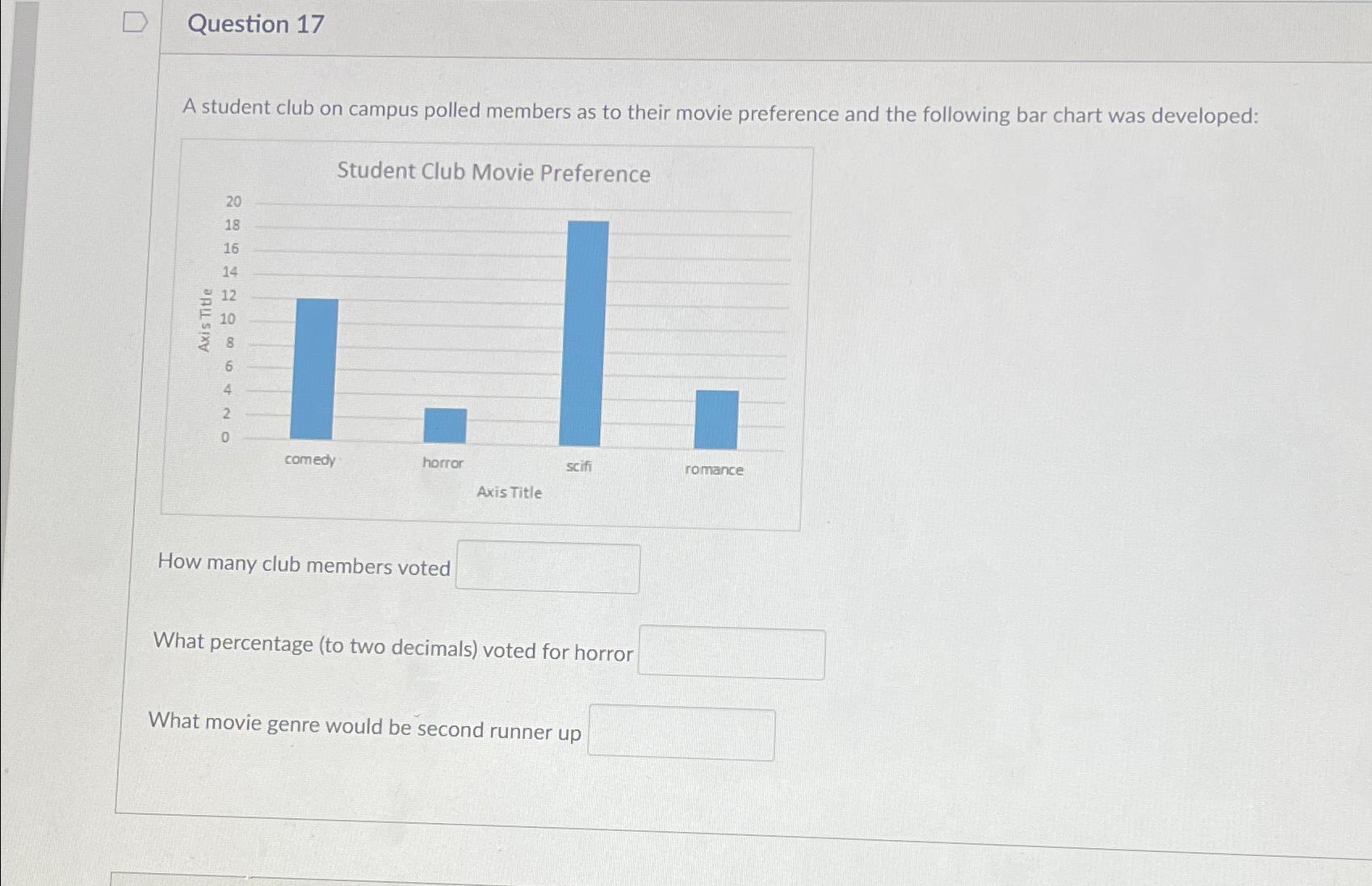 Solved Question 17A student club on campus polled members as | Chegg.com