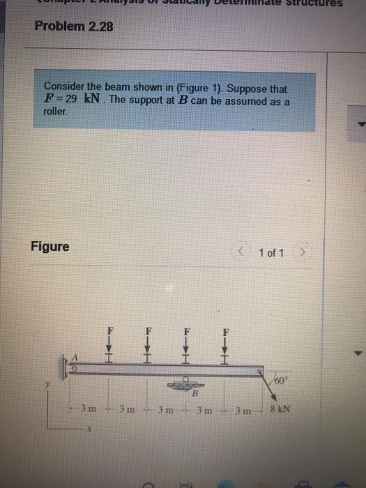 Solved Problem 2.28 Consider the beam shown in (Figure 1). | Chegg.com