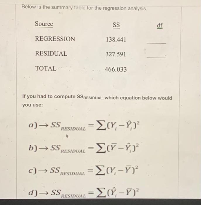 Solved Below is the summary table for the regression | Chegg.com
