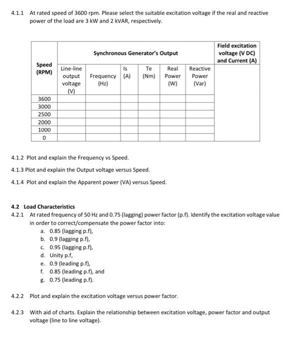 Solved 3-phase Synchronous Generator Characteristics 1.0 | Chegg.com
