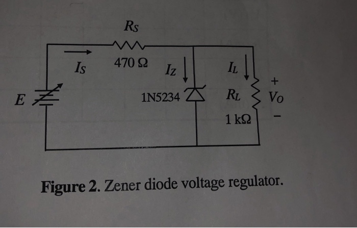 Solved 2. Design a Zener diode regulator to regulate the | Chegg.com