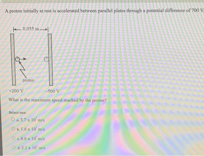 Solved A Proton Initially At Rest Is Accelerated Between