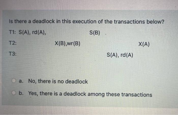 Solved Is there a deadlock in this execution of the | Chegg.com