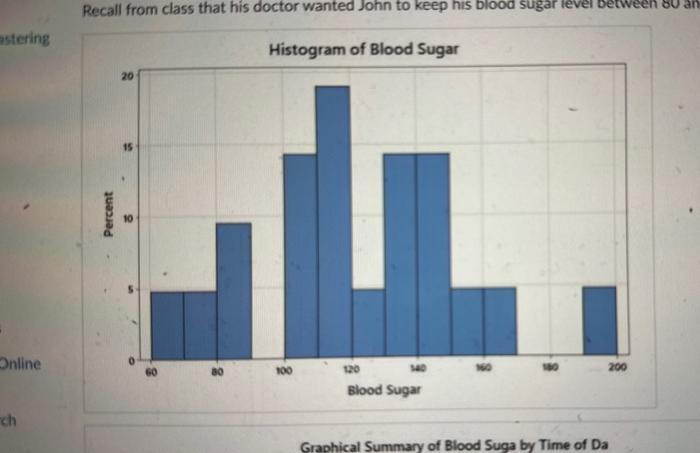Solved 1. using the histogram visually estimate the | Chegg.com