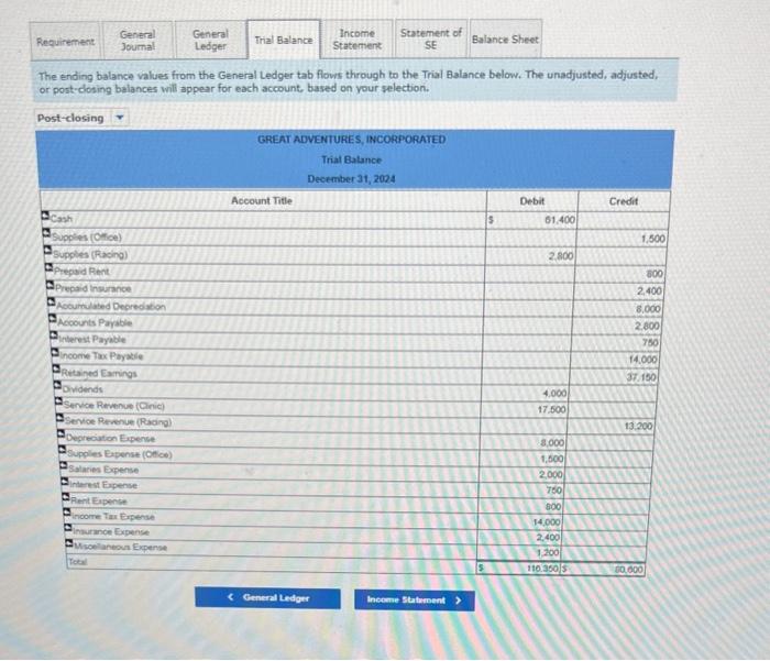 Solved most pics are the numbers ive done just need the | Chegg.com
