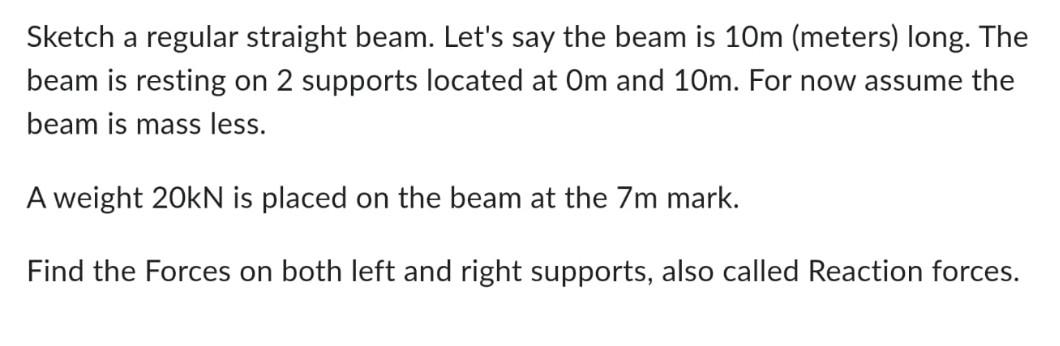 Solved Sketch a regular straight beam. Let's say the beam is | Chegg.com