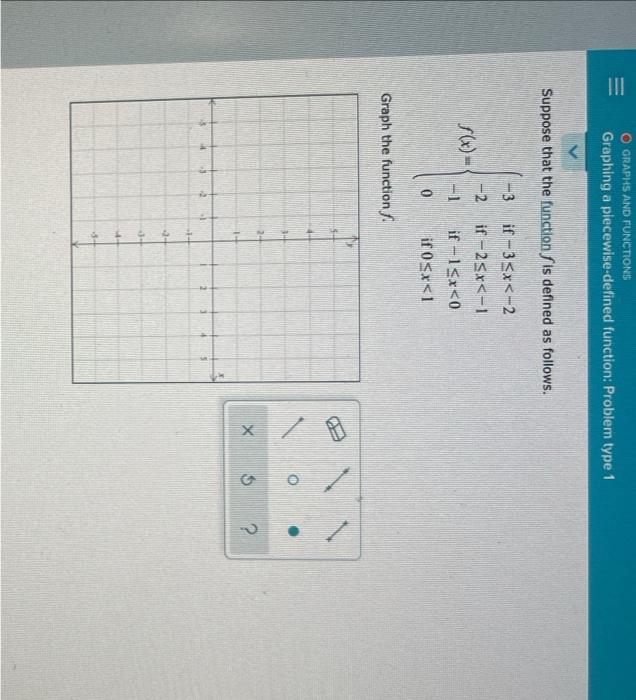Solved ||| OGRAPHS AND FUNCTIONS Graphing a | Chegg.com