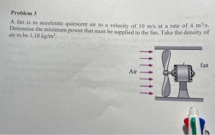 Solved Problem 3 A fan is to accelerate quiescent air to a | Chegg.com
