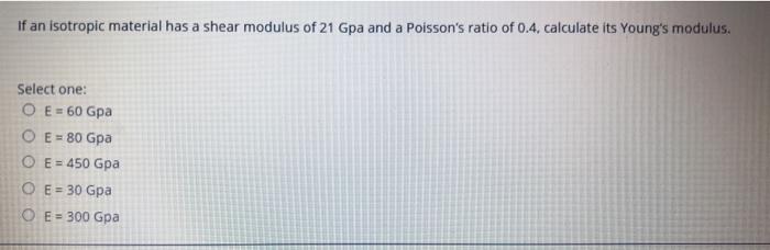 Solved If an isotropic material has a shear modulus of 21 | Chegg.com