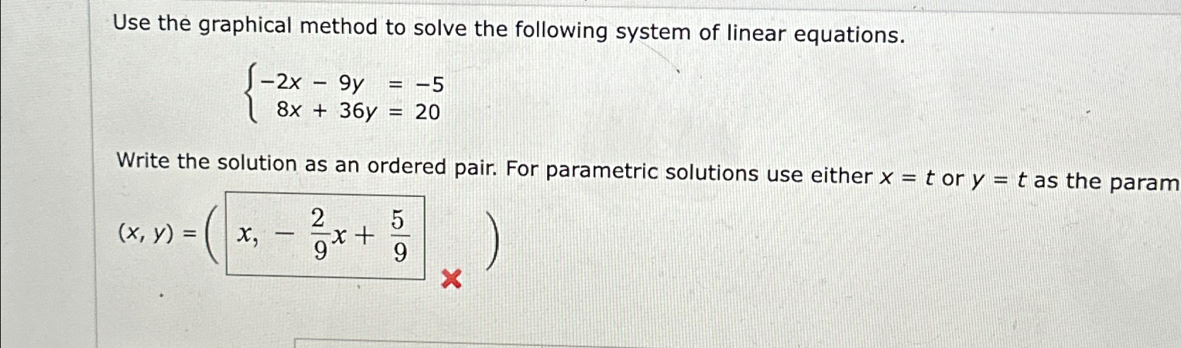 Solved Use the graphical method to solve the following | Chegg.com