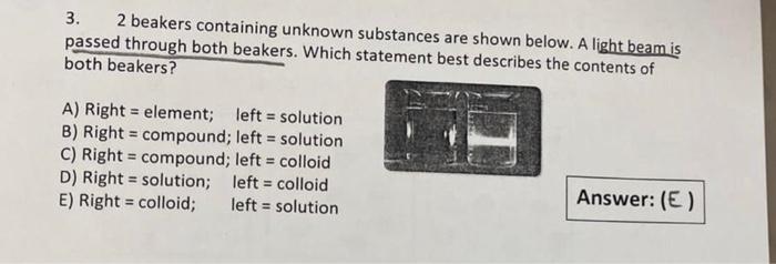 Solved 3. 2 beakers containing unknown substances are shown | Chegg.com
