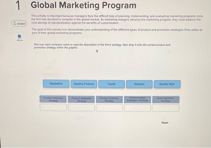 Gobal marketing Program This activity is important | Chegg.com