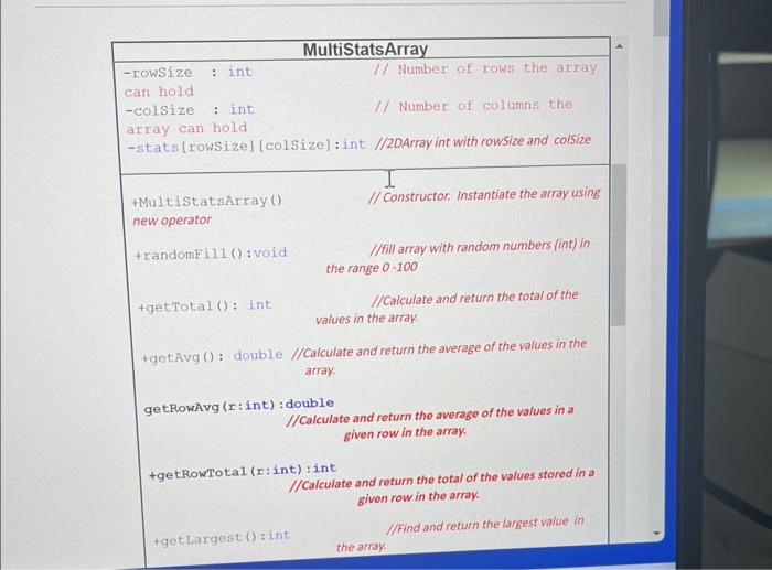 Solved CSC110AB Ch 7 Program 2: MultiStatsArray - using a 2D | Chegg.com